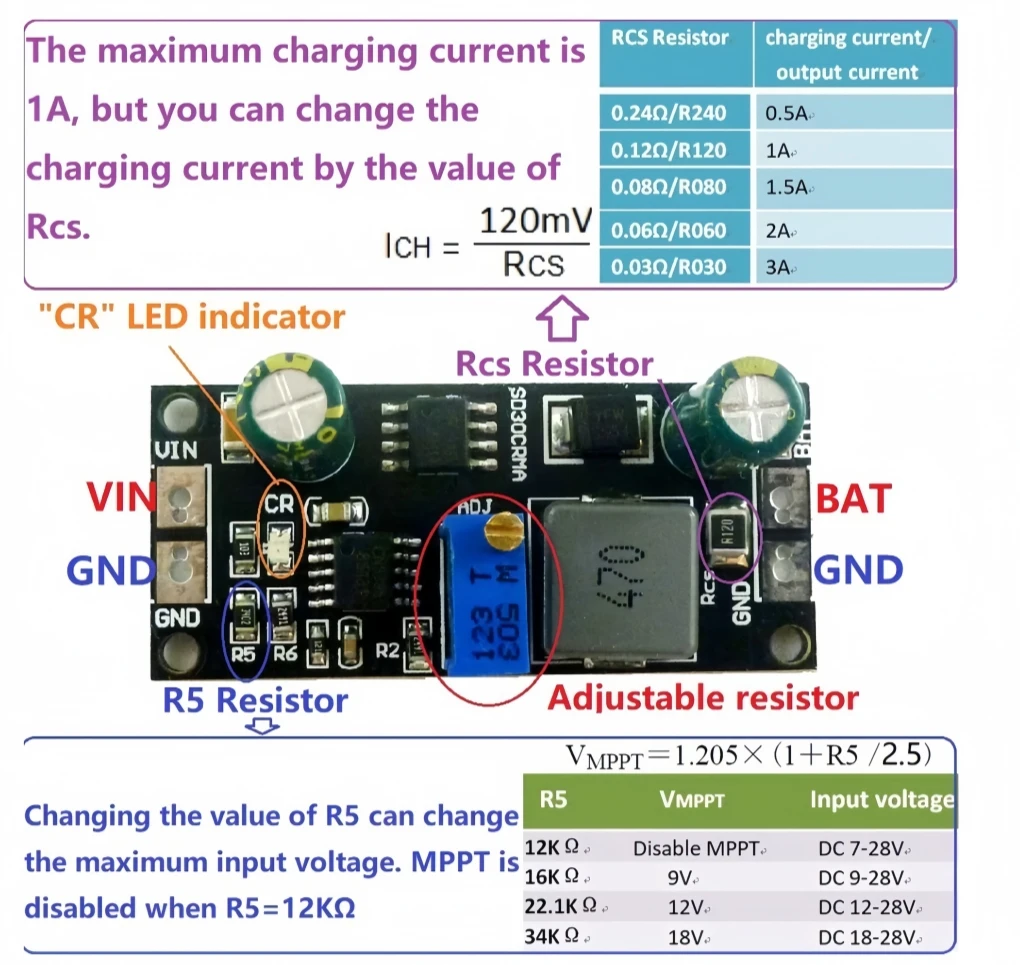 Controlador Solar MPPT 1A 3,2 V 3,7 V 3,8 V 7,4 V 11,1 V 14,8 V Litio ...